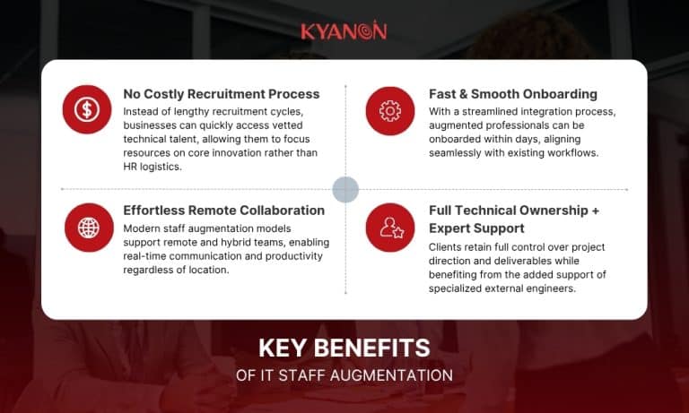 IT Staff Augmentation vs. Outsourcing: Which Model Fits Your Needs? - Kyanon Digital