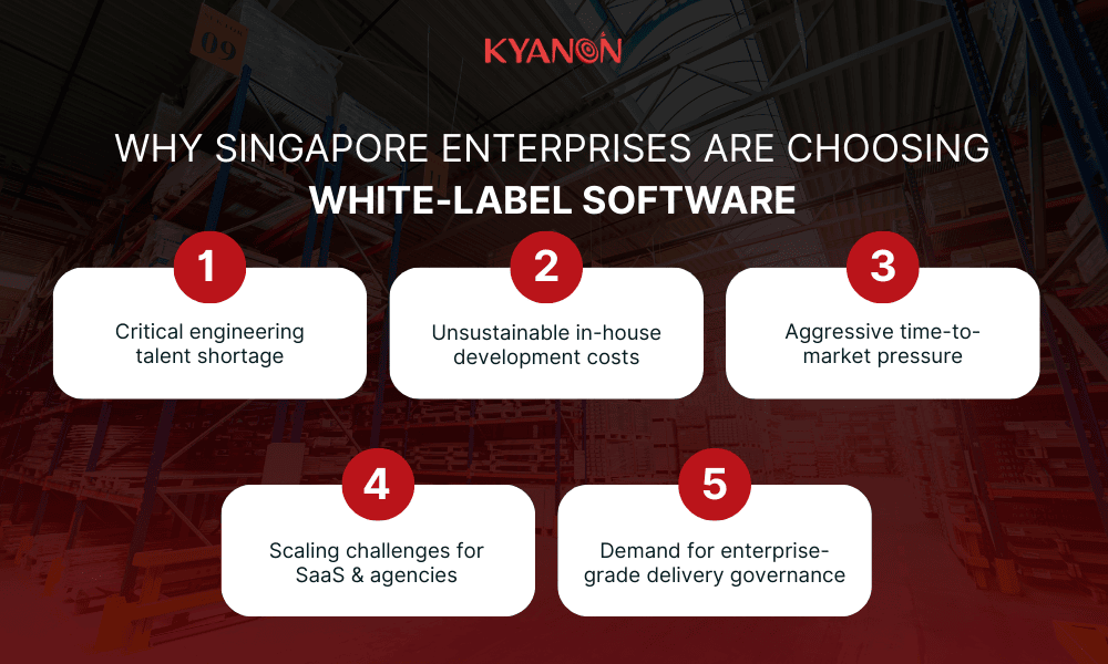 Top 10 White-Label Software Development Partners in Singapore - Kyanon ...